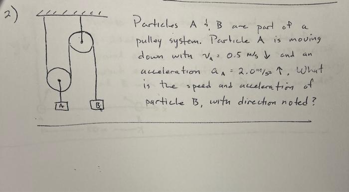 Solved Particles A \& B ar part of a pulley system. Particle | Chegg.com