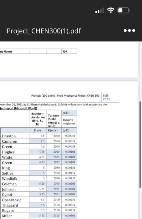 Solved please answer using matlab or a copyable code . for | Chegg.com