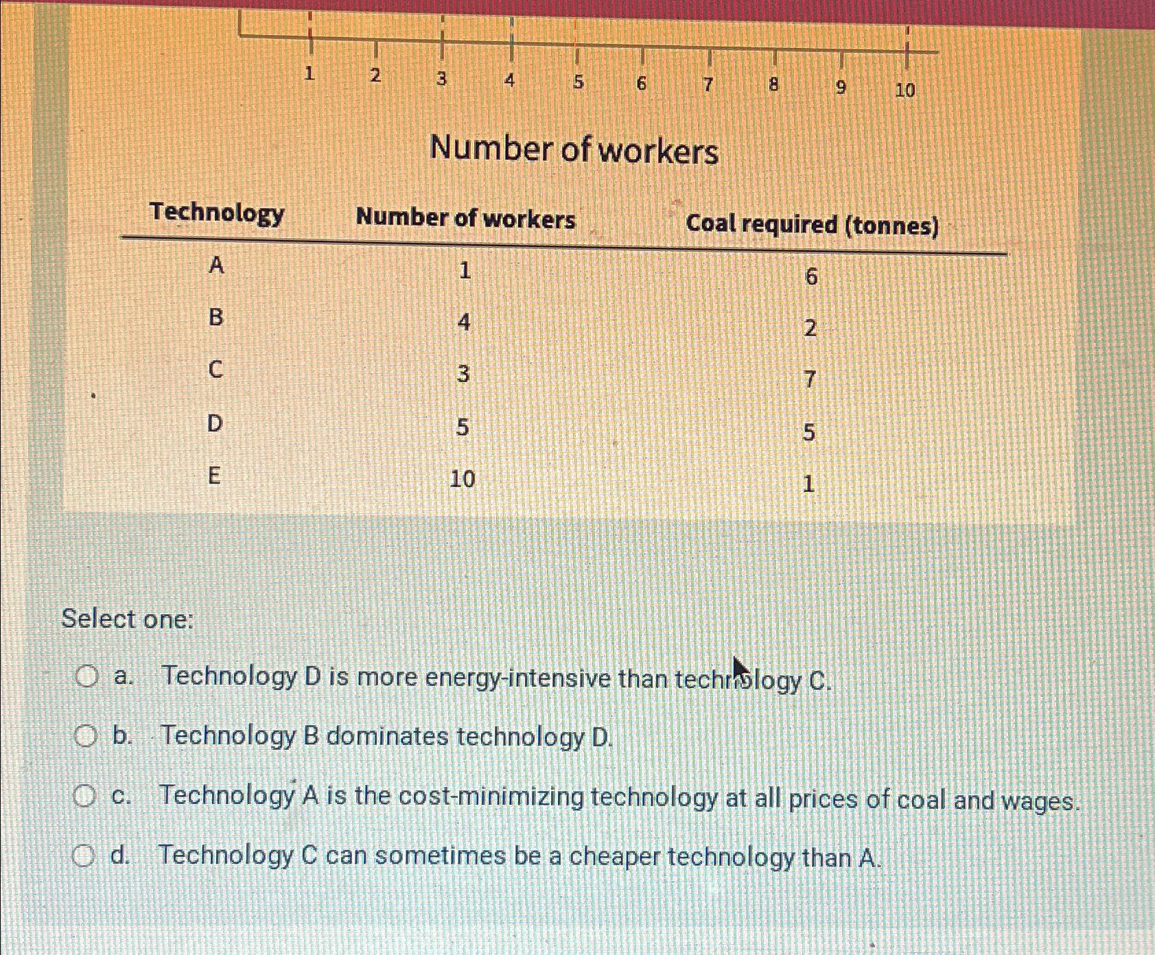 Solved Select one:a. ﻿Technology D ﻿is more energy-intensive | Chegg.com