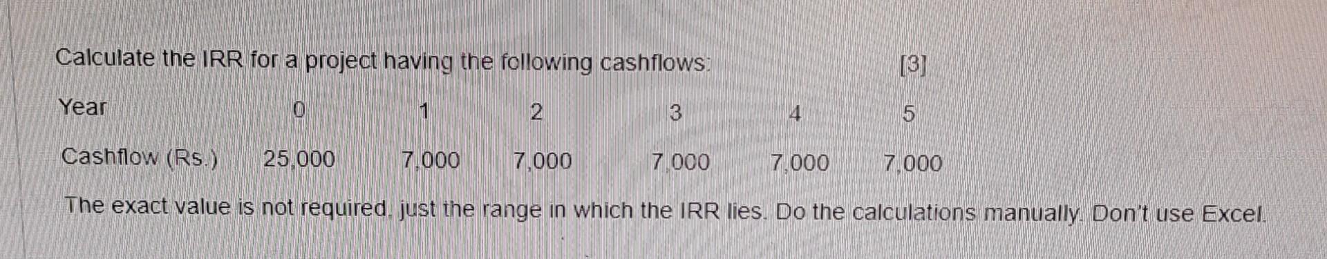 Solved Calculate the IRR for a project having the following | Chegg.com