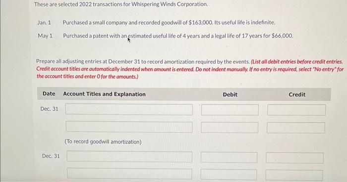 Solved These are selected 2022 transactions for Whispering | Chegg.com