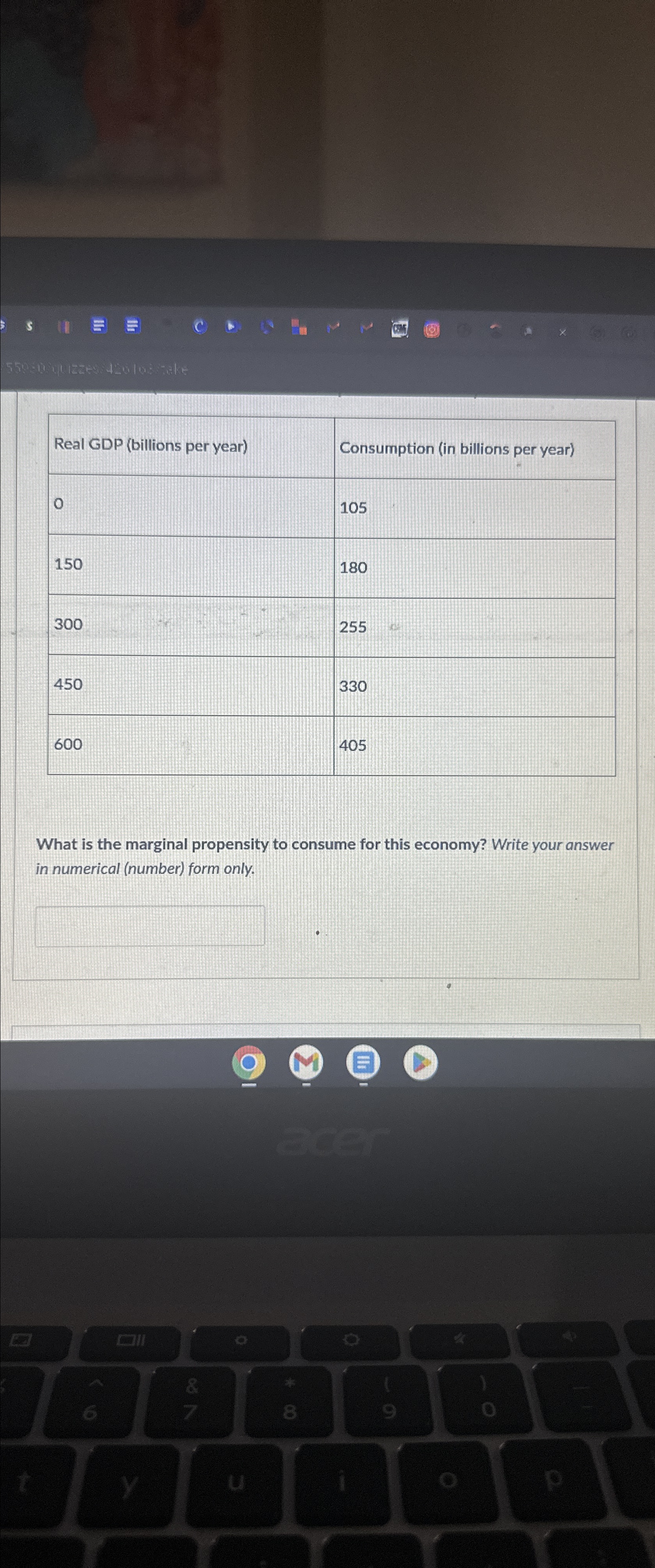 Solved \table[[Real GDP (billions per year),Consumption (in | Chegg.com