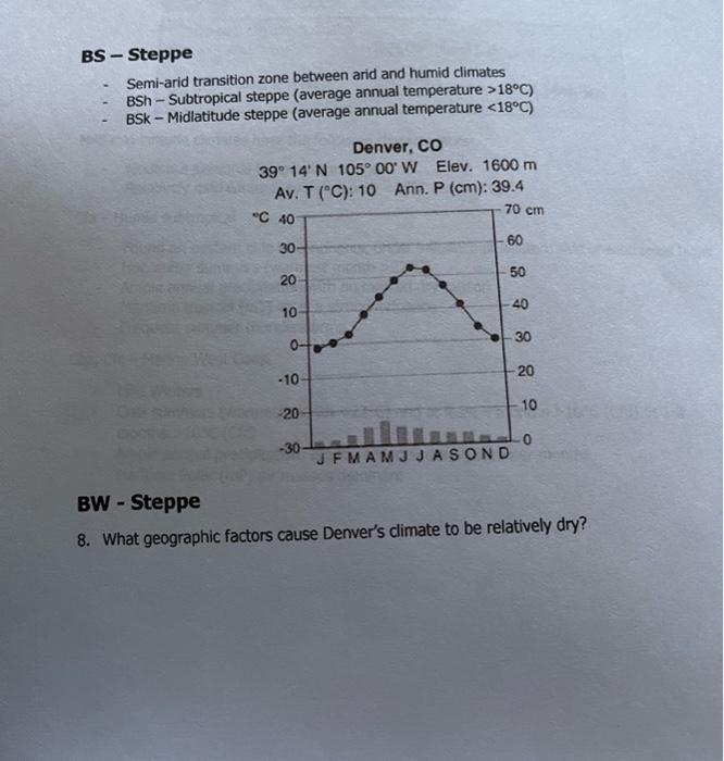 Solved 8. What geographic factors cause Denver's climate to | Chegg.com