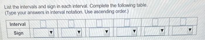 Solved solve the inequality algebraically List the intervals | Chegg.com
