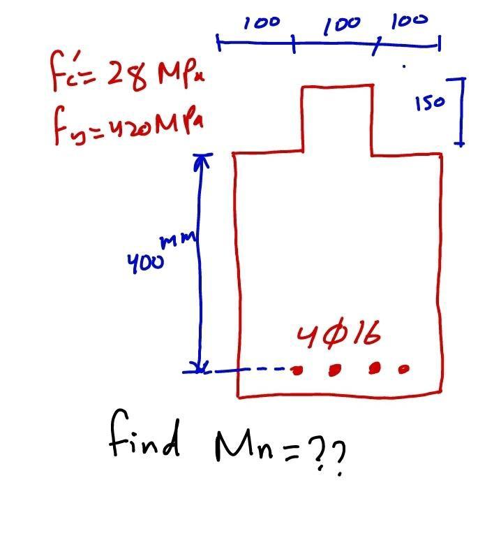 Solved find Mn | Chegg.com