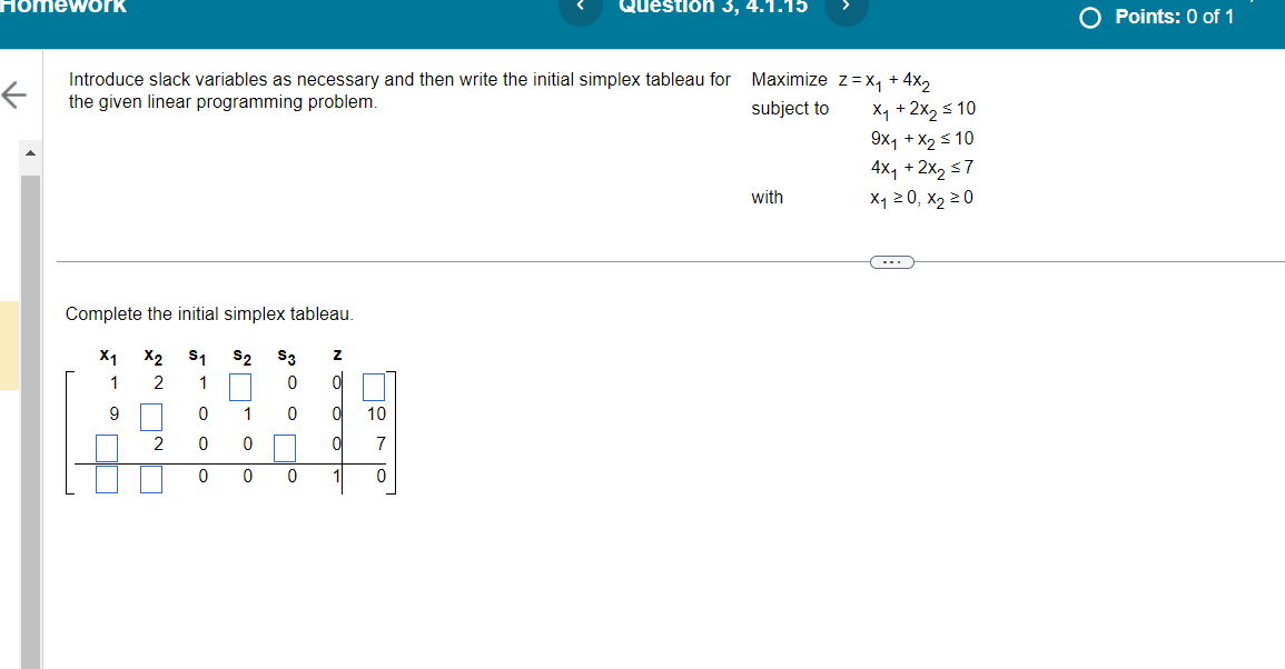 Solved The initial tableau of a linear programming problem | Chegg.com
