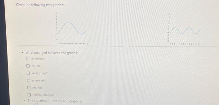 Given the following two graphs Given the following | Chegg.com