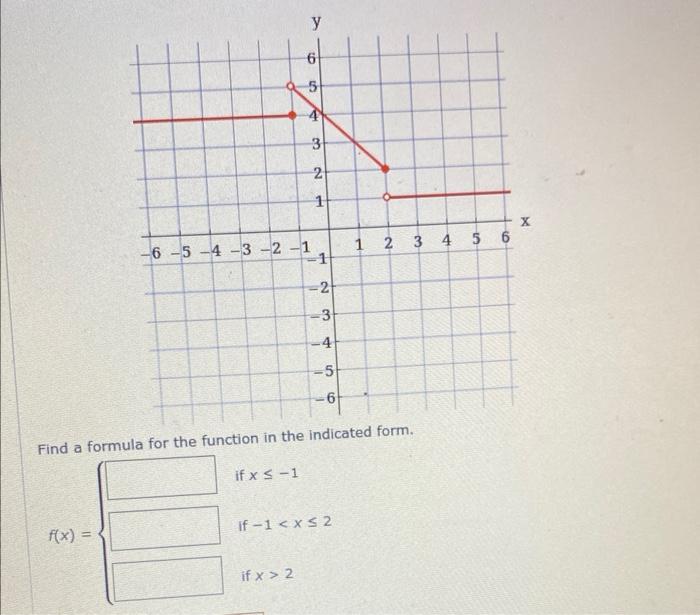 Solved Find a formula for the function in the indicated | Chegg.com