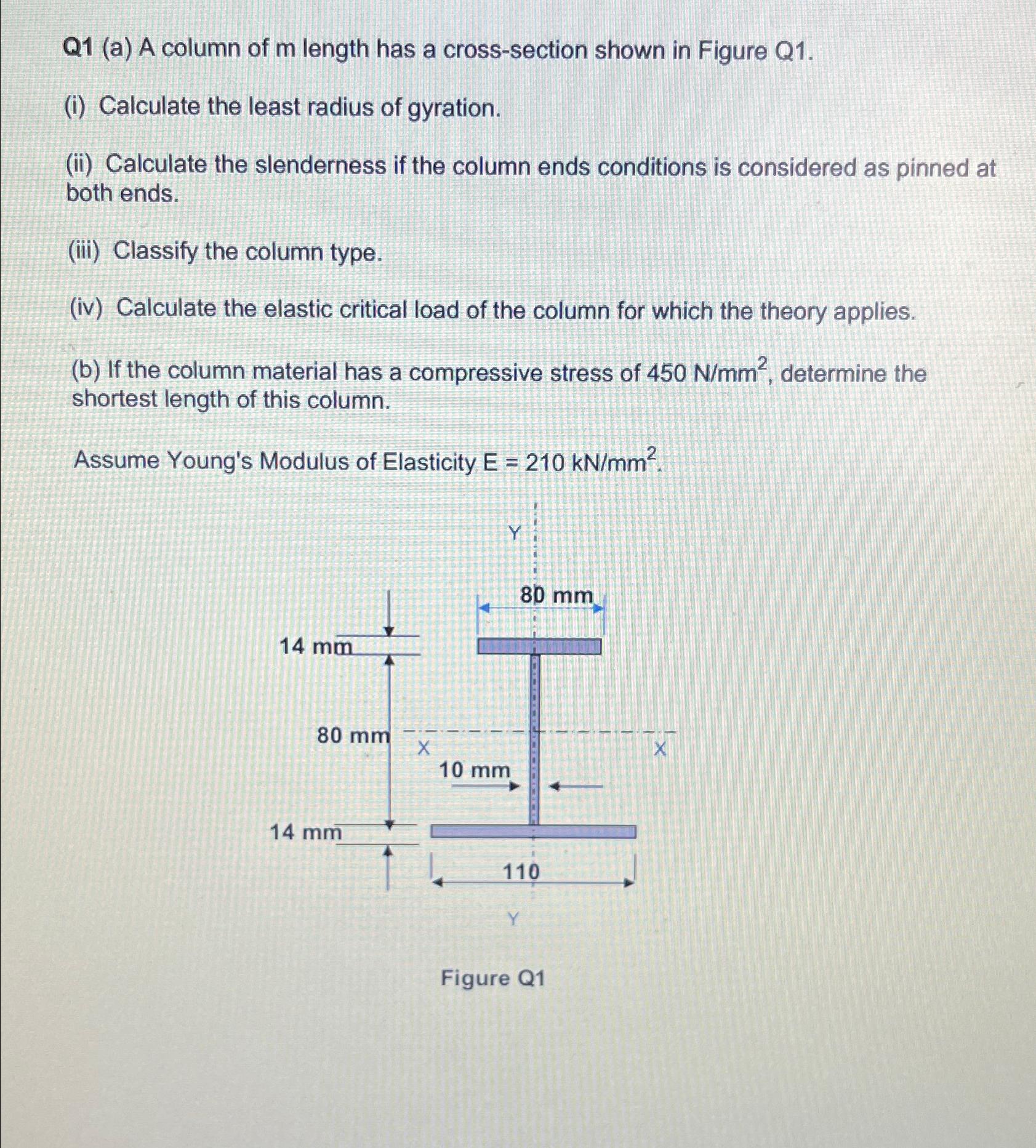 Q1 (a) ﻿A column of m ﻿length has a cross-section | Chegg.com