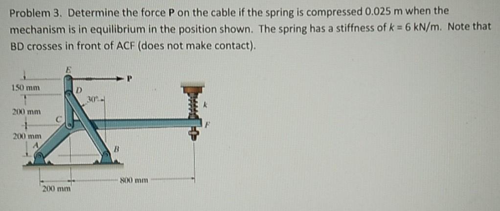 Solved Problem 3. Determine the force P on the cable if the | Chegg.com