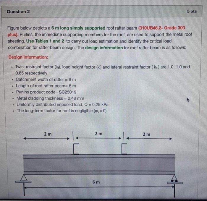 Solved Question 2 5 pts Figure below depicts a 6 m long | Chegg.com