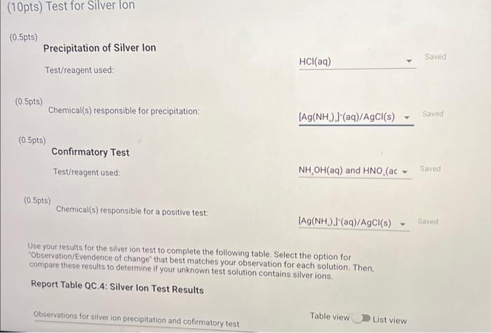 Solved Use your results for the ammonium ion test to | Chegg.com