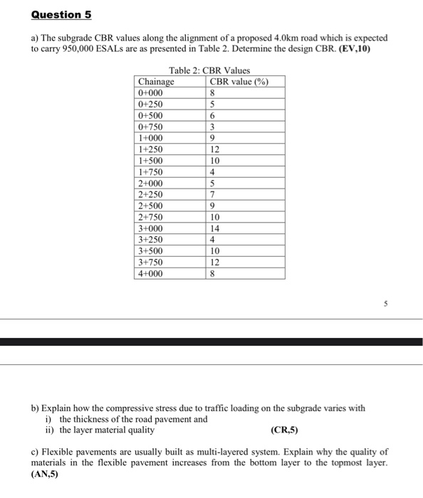 Question 5 a) The subgrade CBR values along the | Chegg.com