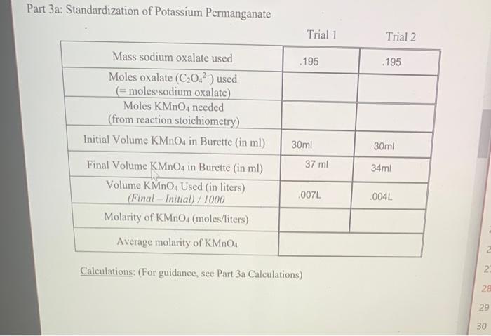 Solved Chem 21 Part 3b: Titration of the Cobalt Oxalate | Chegg.com
