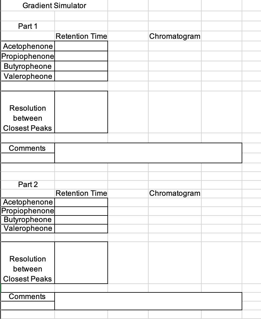 Solved Exercise 3. ﻿Gradient Simulator An ideal separation | Chegg.com