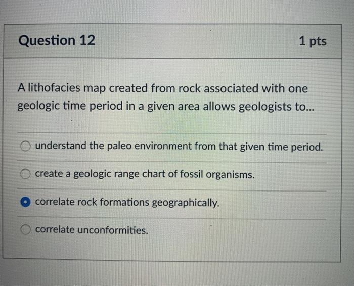Solved What doe the facies change depicted in the diagram | Chegg.com