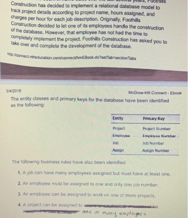 Solved CASE 5: USING RELATIONAL TECHNOLOGY TO TRACK PROJECTS | Chegg.com