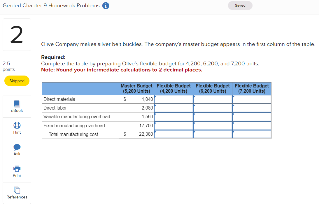 Solved Graded Chapter 9 ﻿Homework ProblemsOlive Company | Chegg.com