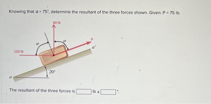 Solved Knowing that a=75∘, determine the resultant of the | Chegg.com