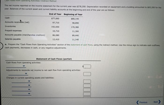 Solved Lash Flows from Operating Activities-Indirect Method | Chegg.com