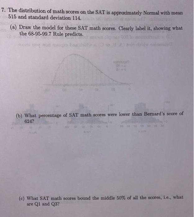 Solved 7. The distribution of math scores on the SAT is | Chegg.com