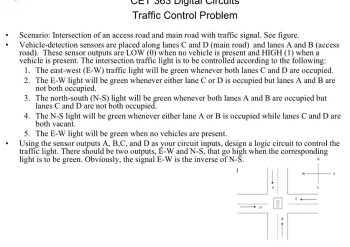 Solved Traffic Control Problem Scenario: Intersection of an | Chegg.com