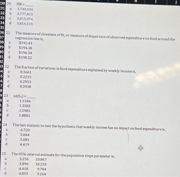 Solved The following table is the regression summary output | Chegg.com