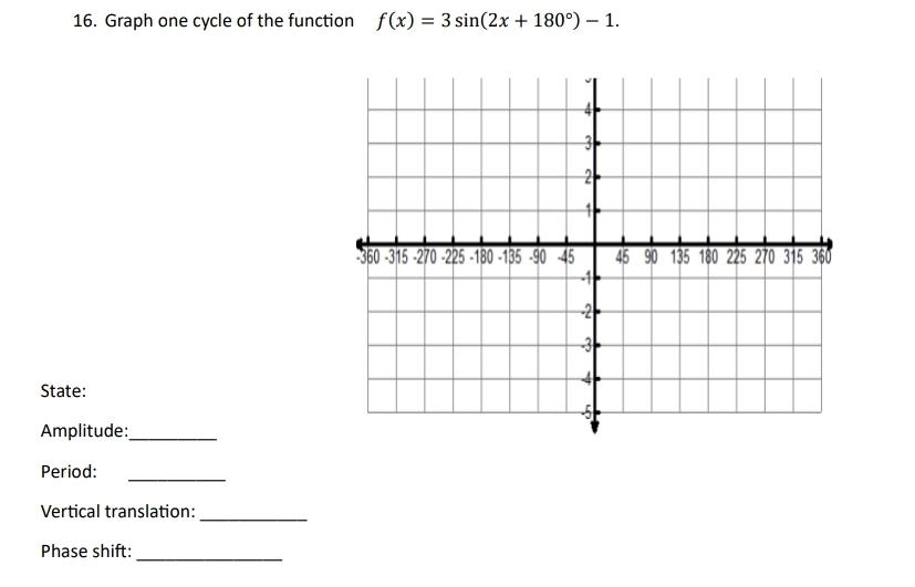 Solved Graph one cycle of the function | Chegg.com