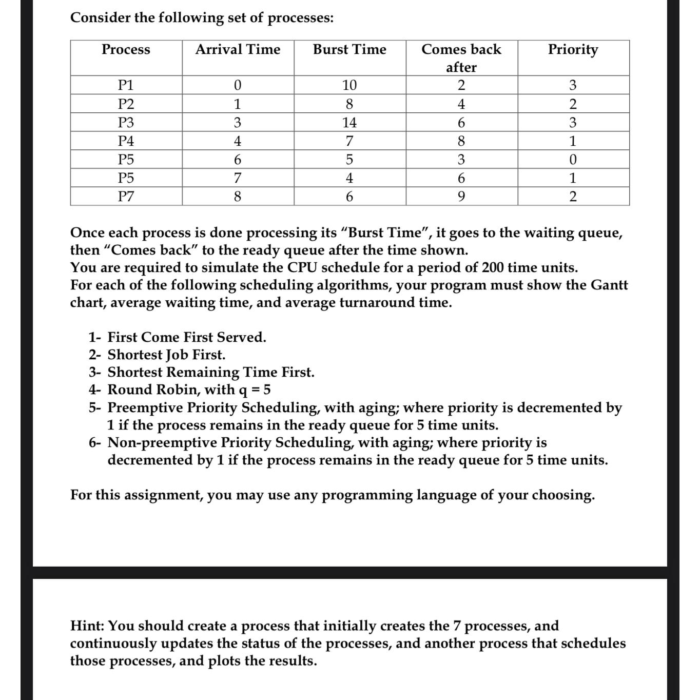 Consider the following set of | Chegg.com