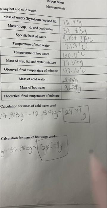 Solved Calculation for mass of cold water used 7.83g−12.899 | Chegg.com