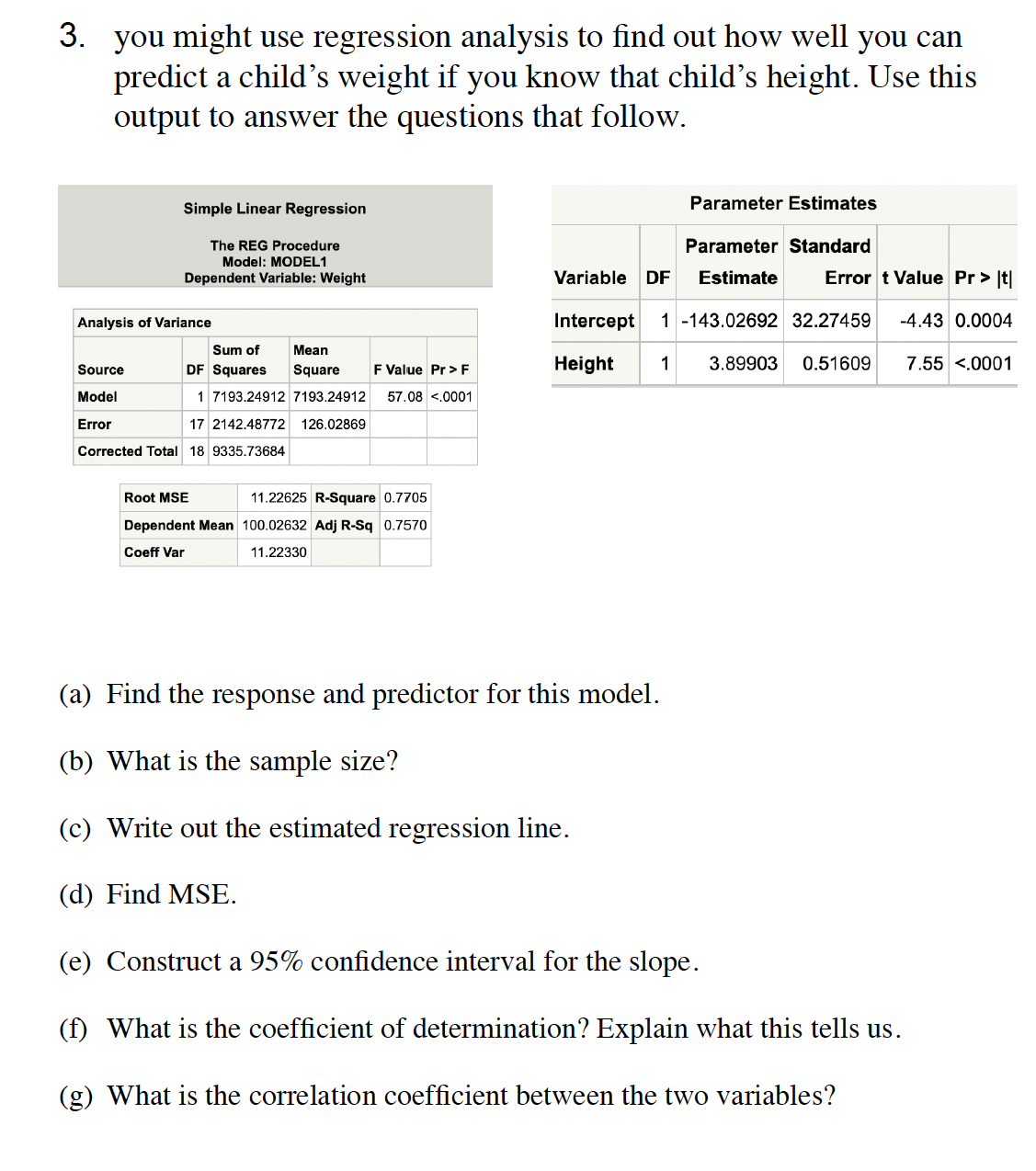 Solved you might use regression analysis to find out how | Chegg.com