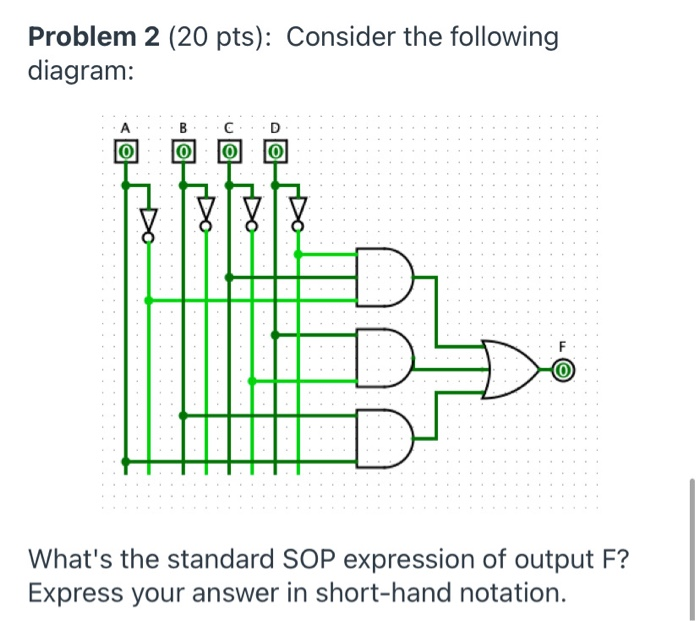 Solved Problem 1 (20 pts): Consider the following Boolean | Chegg.com