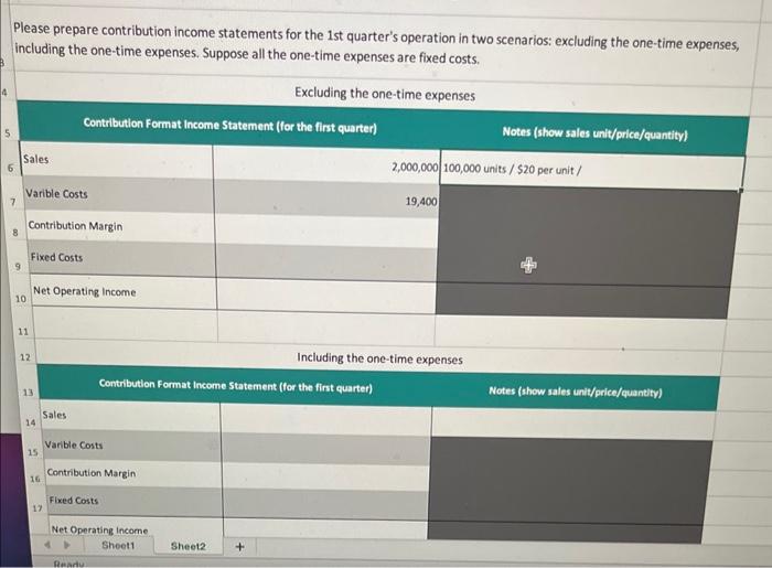 Solved Please prepare contribution income statements for the | Chegg.com