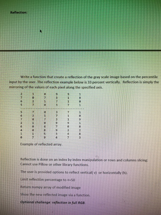 Solved how do i use slicing to reflect an image array based | Chegg.com
