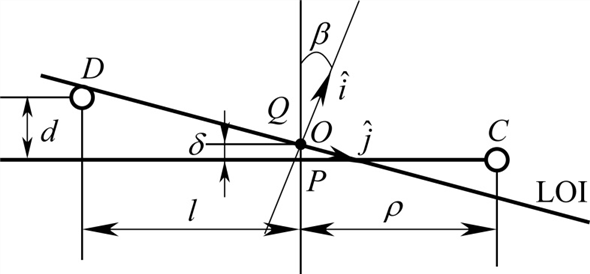 Solved: Chapter 8 Problem 130P Solution | Engineering Mechanics: Dynamics 2nd Edition | Chegg.com