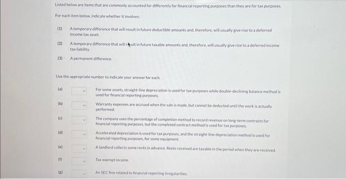 Solved For each item below, indicate whether it involves: | Chegg.com