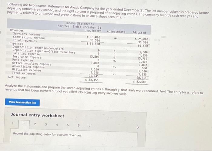 Solved Following are two income statements for Alexis | Chegg.com