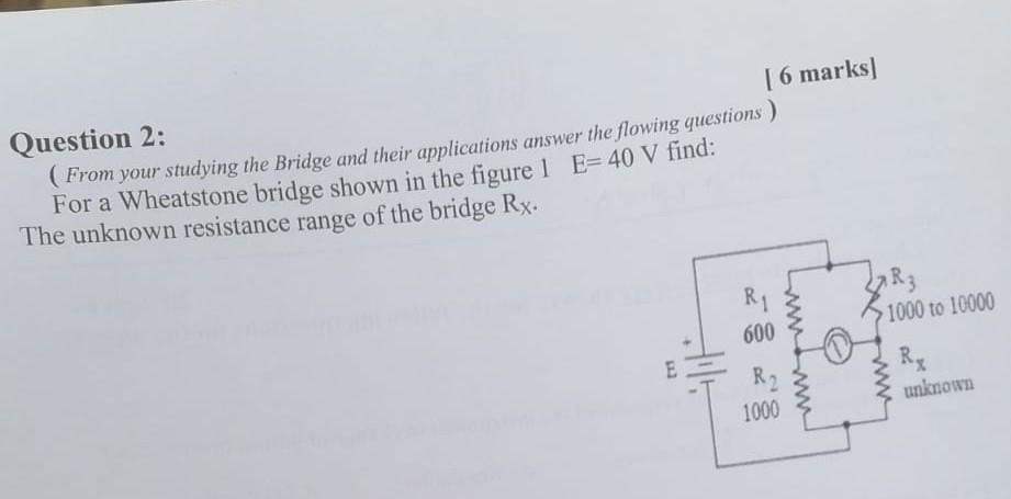 Solved Question 2: (From your studying the Bridge and their | Chegg.com