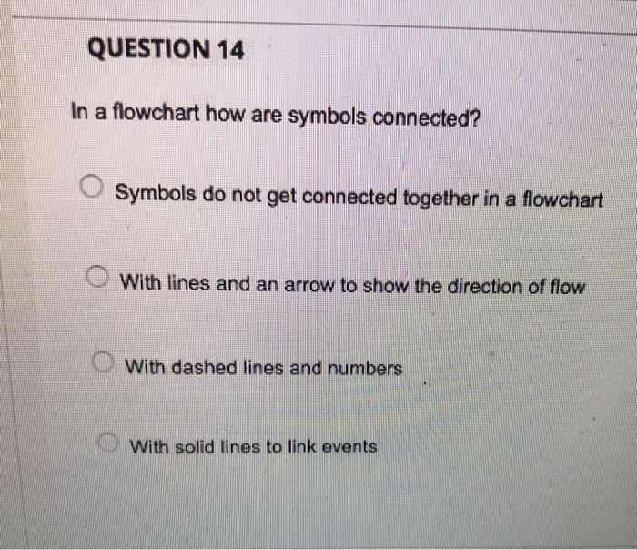 Solved QUESTION 14 In a flowchart how are symbols connected? | Chegg.com
