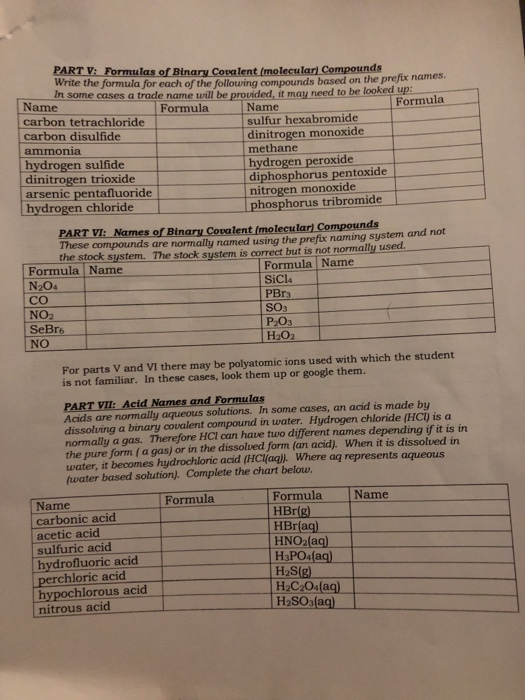 Solved PART V: Formulas of Binary Covalent (molecular) | Chegg.com