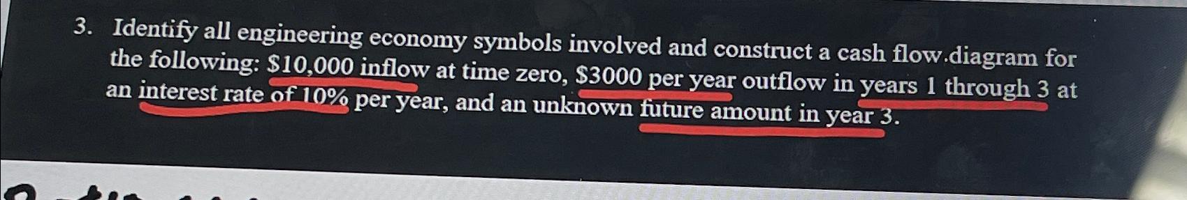 Solved Identify all engineering economy symbols involved and | Chegg.com