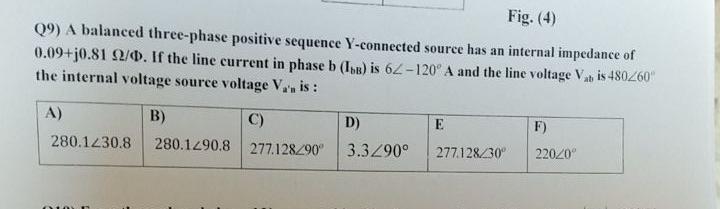 Solved Fig. (4) Q9) A balanced three-phase positive sequence | Chegg.com