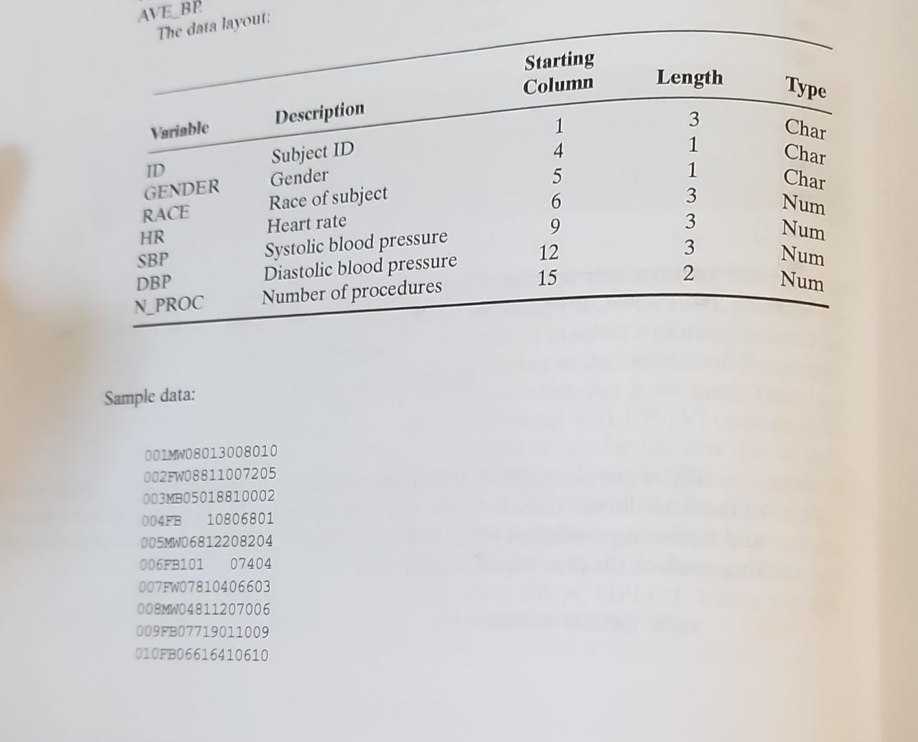 please show how to do 2.4 and 2.6 in SAS Program. | Chegg.com