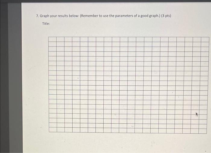 Solved 3. Fill out the table below ( 2 pts) 4. What is the | Chegg.com