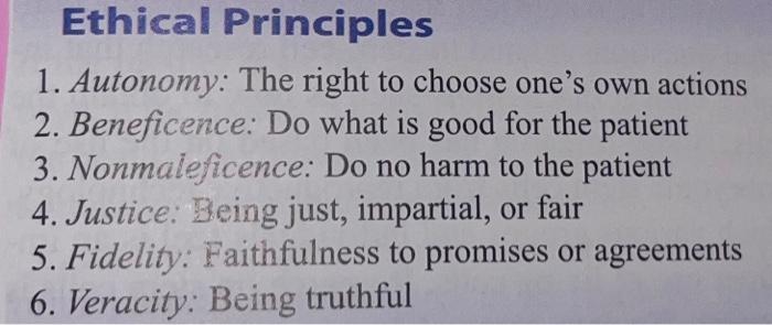 Solved Review the list of ethical principles. Think of | Chegg.com