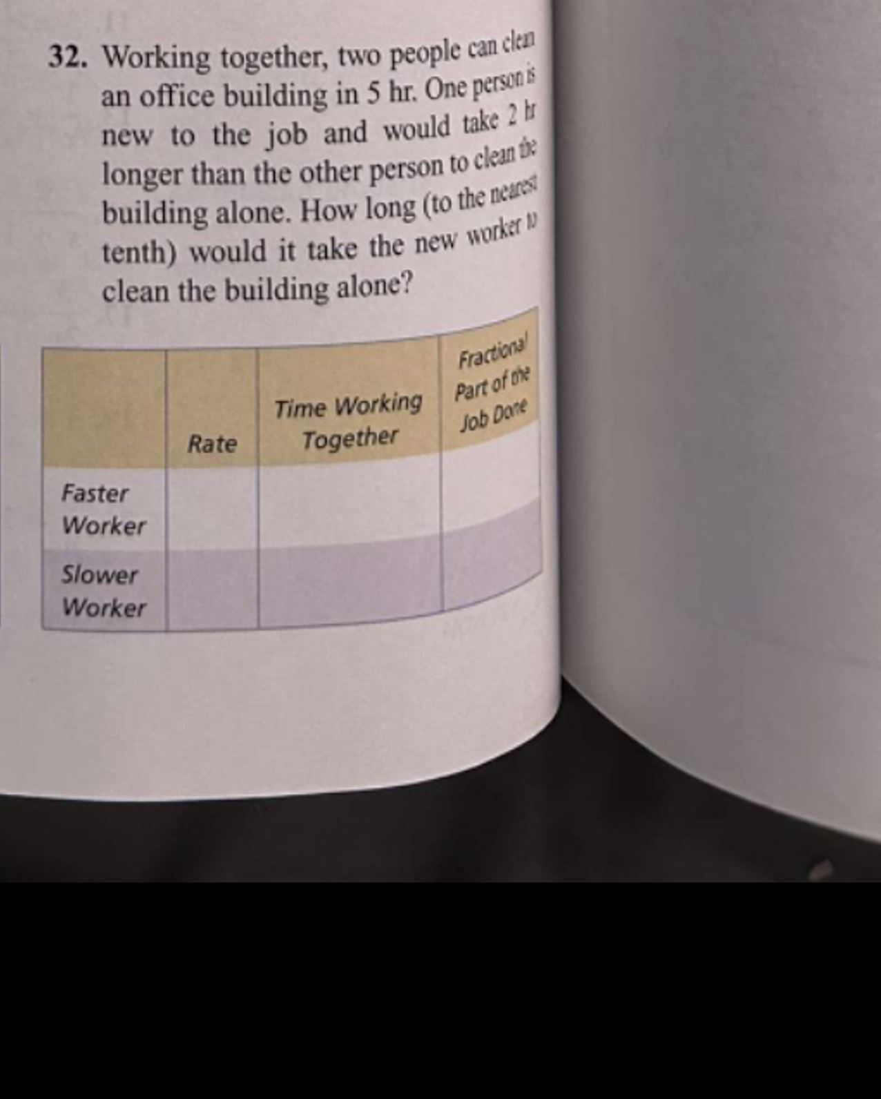 32. ﻿Working together, two people can clean an office | Chegg.com