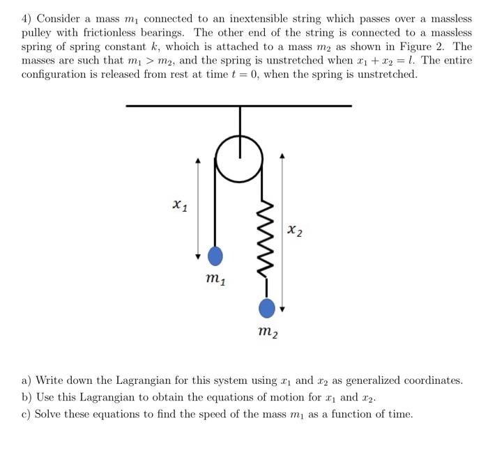 Solved 4) Consider a mass m1 connected to an inextensible | Chegg.com