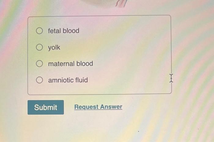 Solved Art-Based Question: Development and Inheritance | Chegg.com