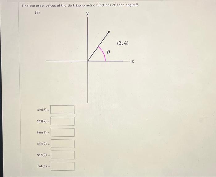 Solved Find The Exact Values Of The Six Trigonometric