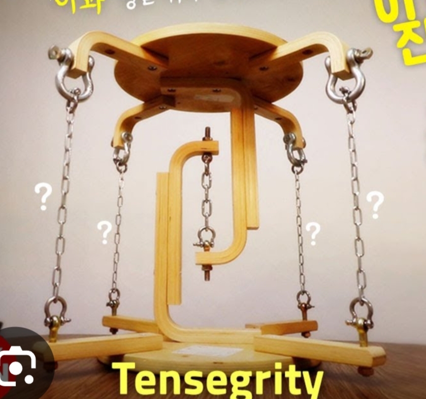 Solved How do I get the maximum load on a Tensegrity | Chegg.com